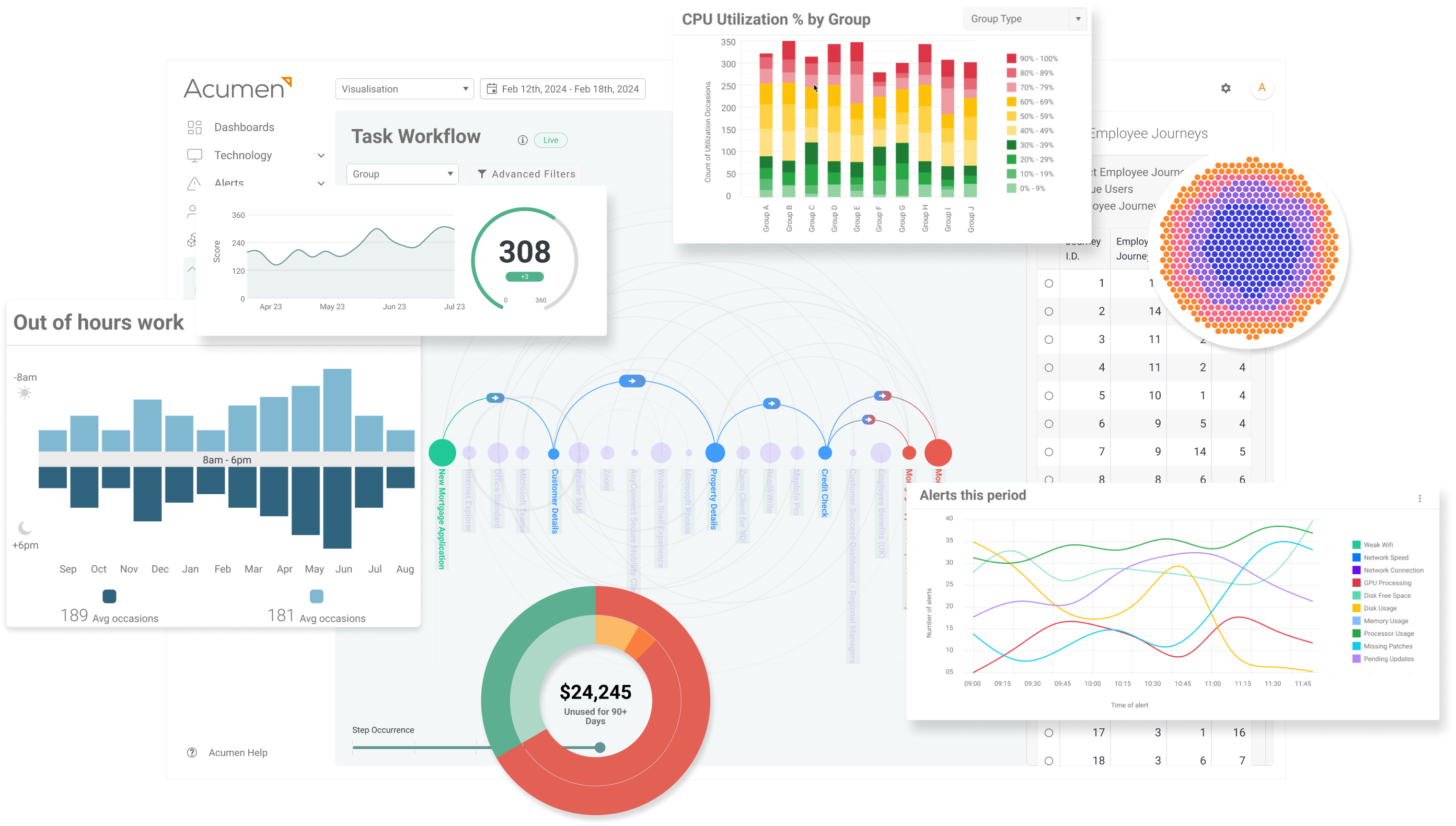 Compare Editions | Scalable Software