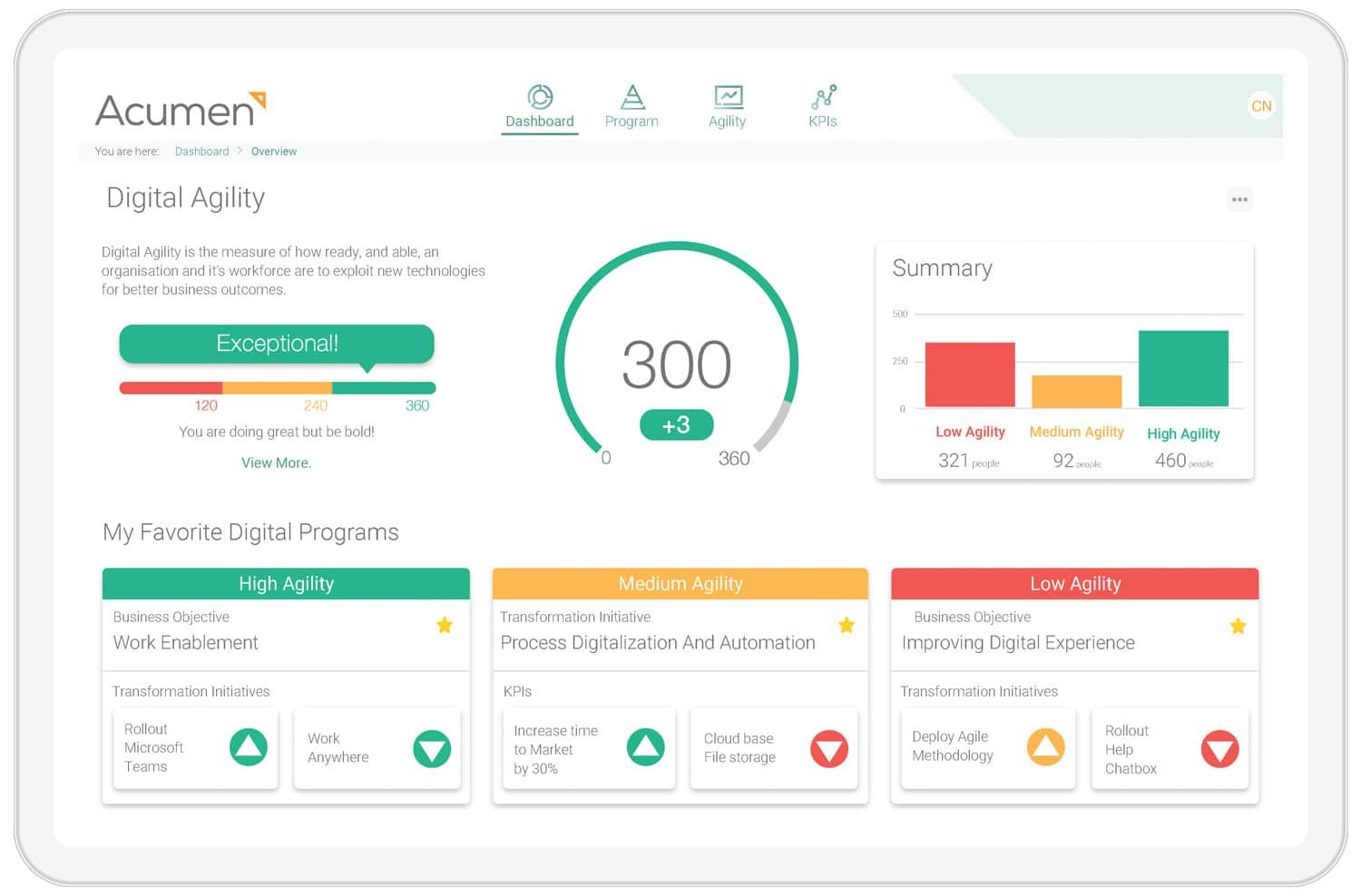 Demo Request | Scalable Software